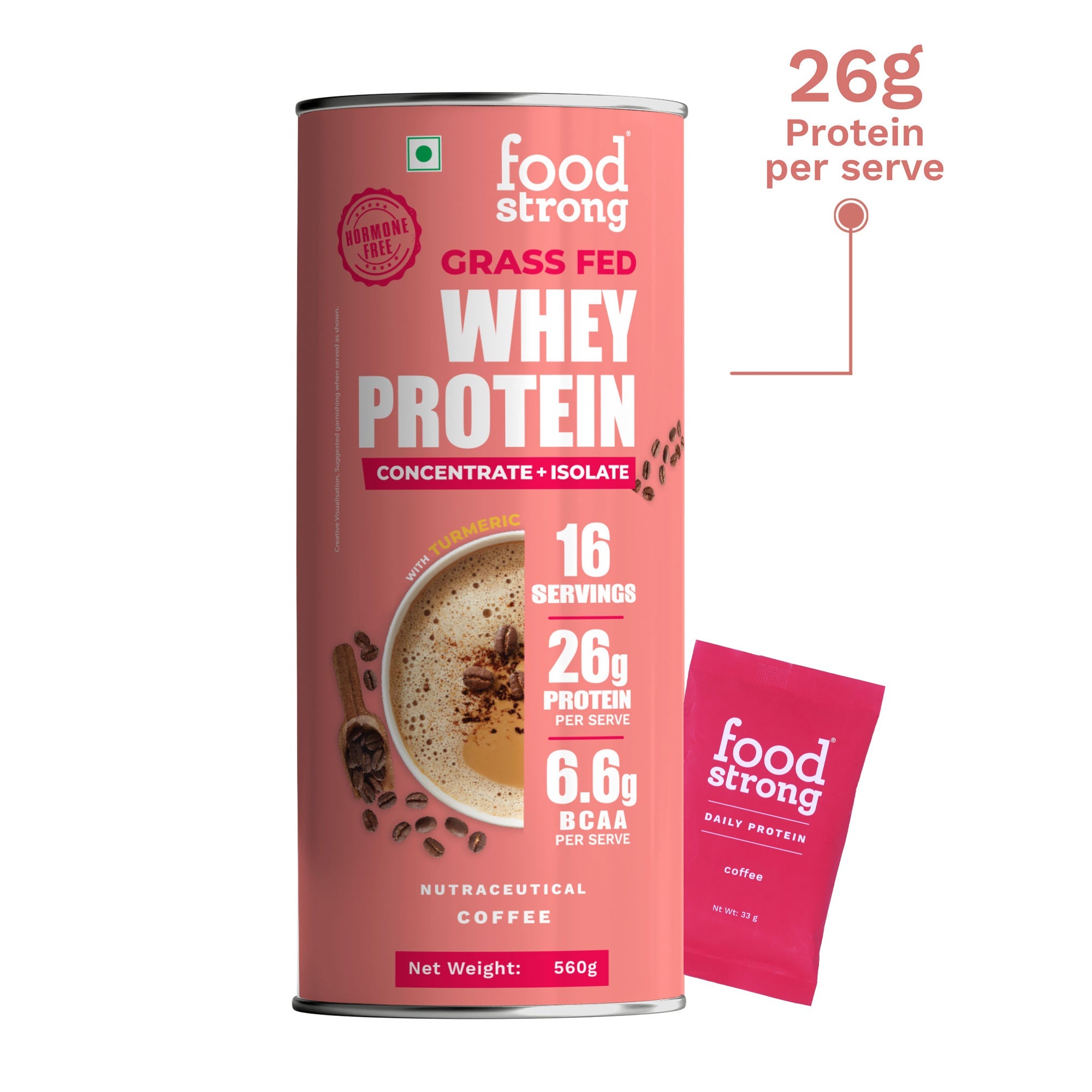 Whey Protein | Coffee – foodstrong