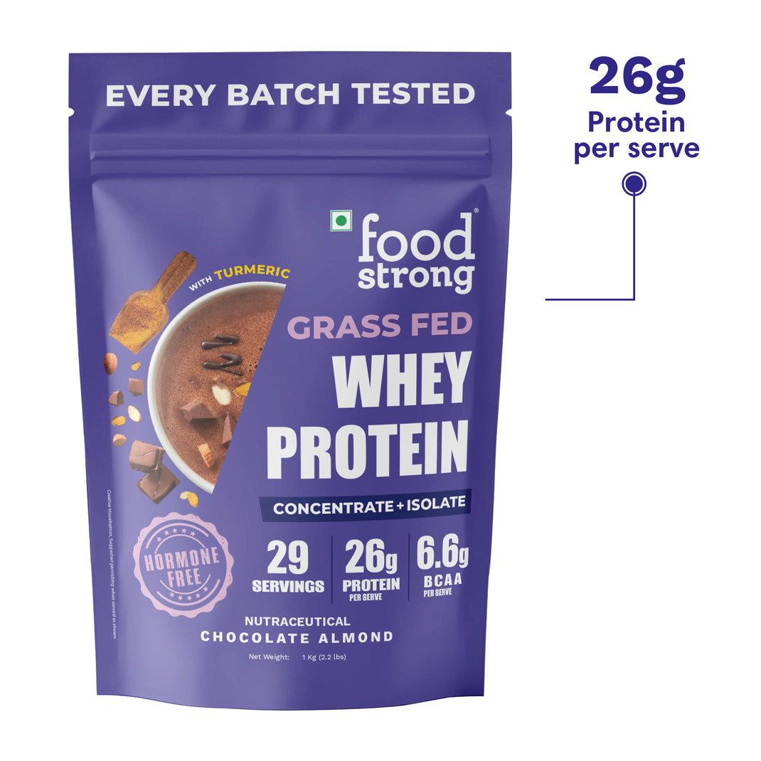 Whey Proteins – foodstrong