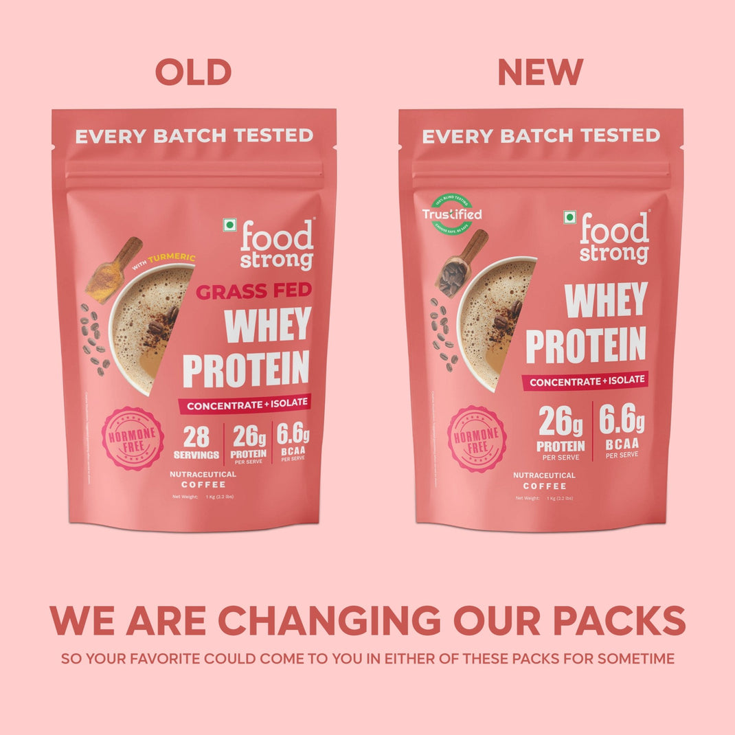 Whey Proteins – foodstrong