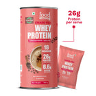 Whey Proteins – foodstrong