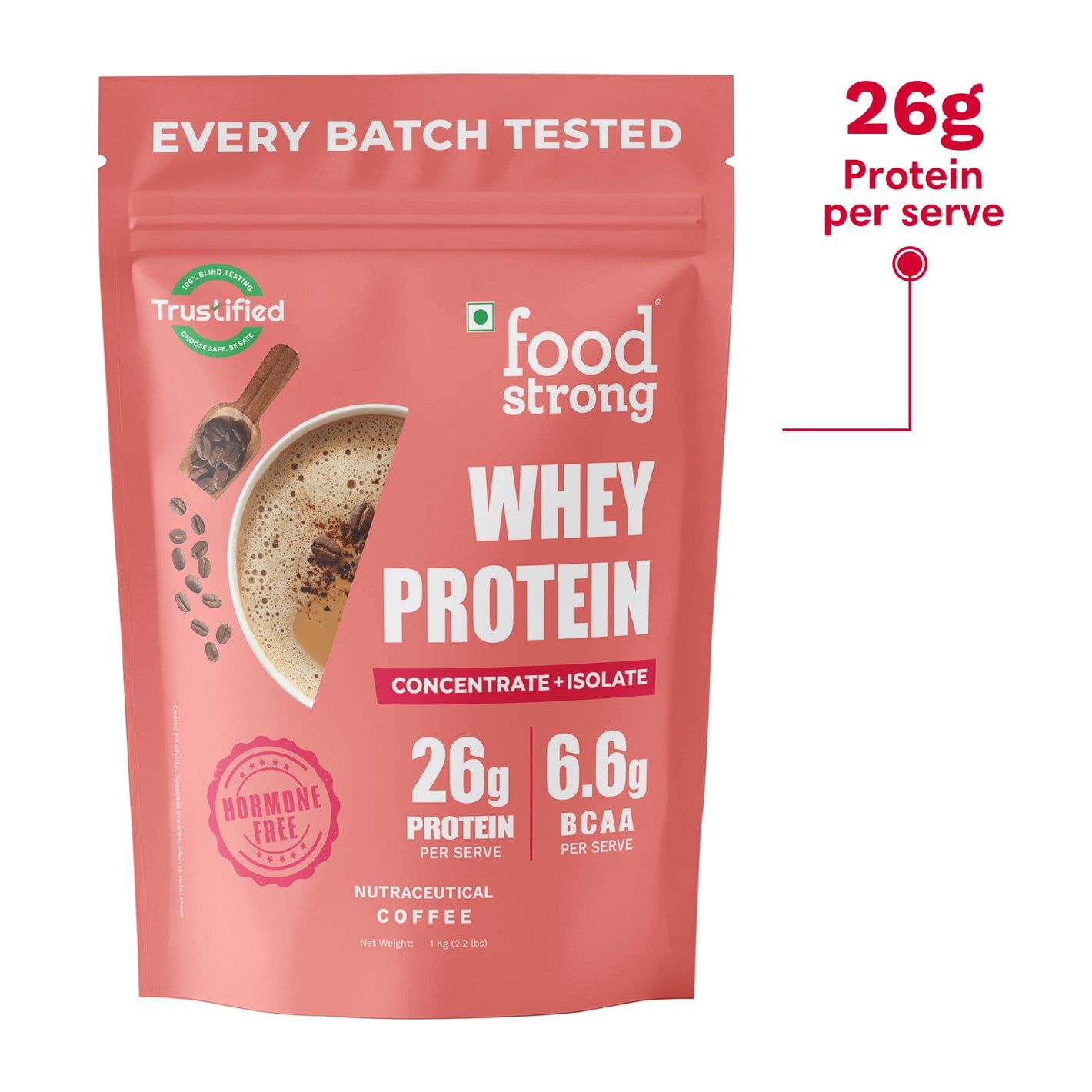 Whey Proteins – foodstrong