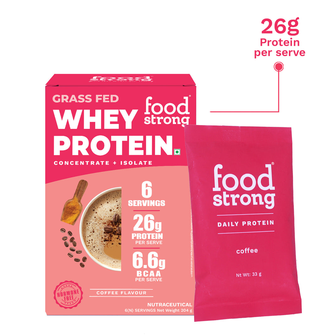 Whey Protein Powder & Shake For Men / Women India | Foodstrong – foodstrong