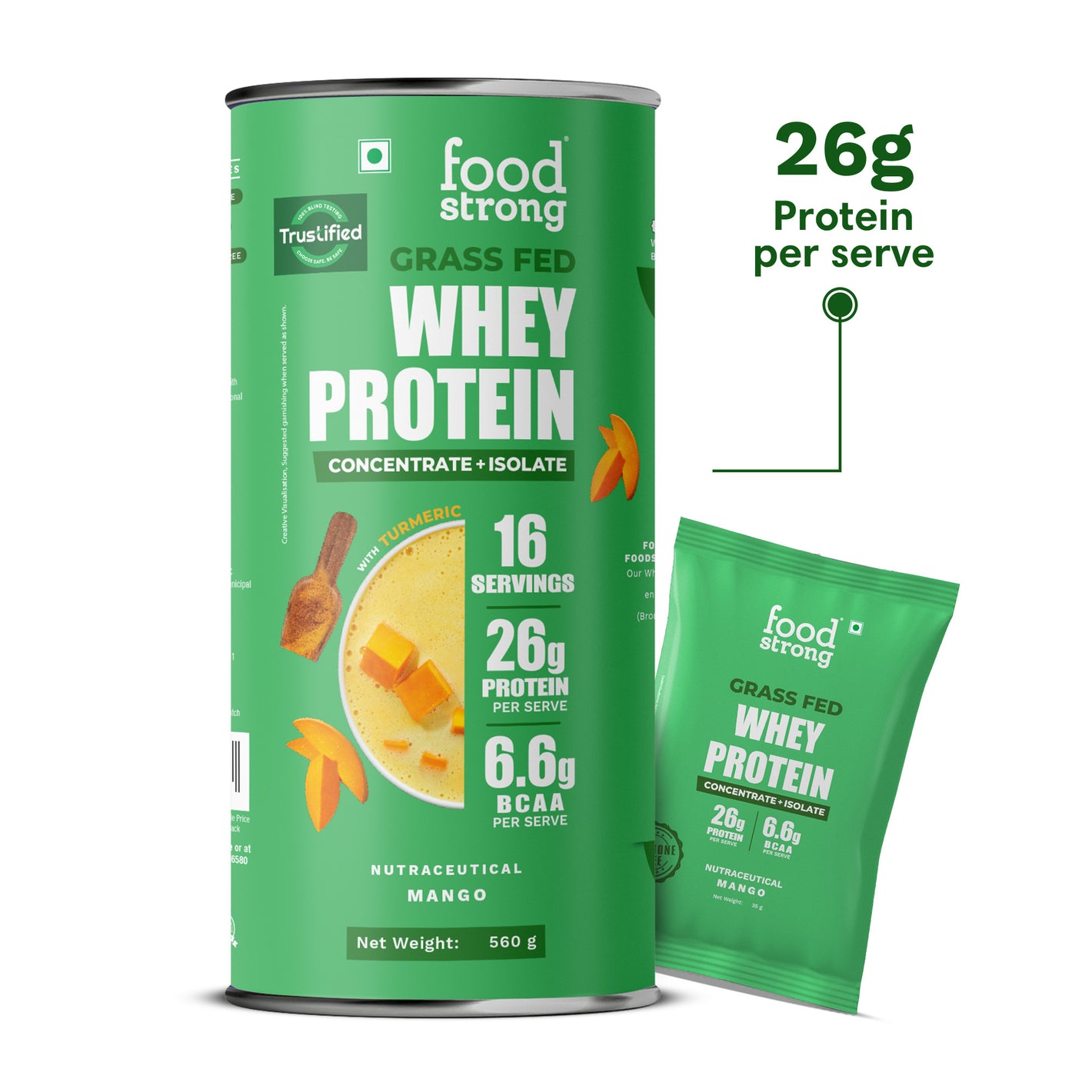Whey Proteins – foodstrong